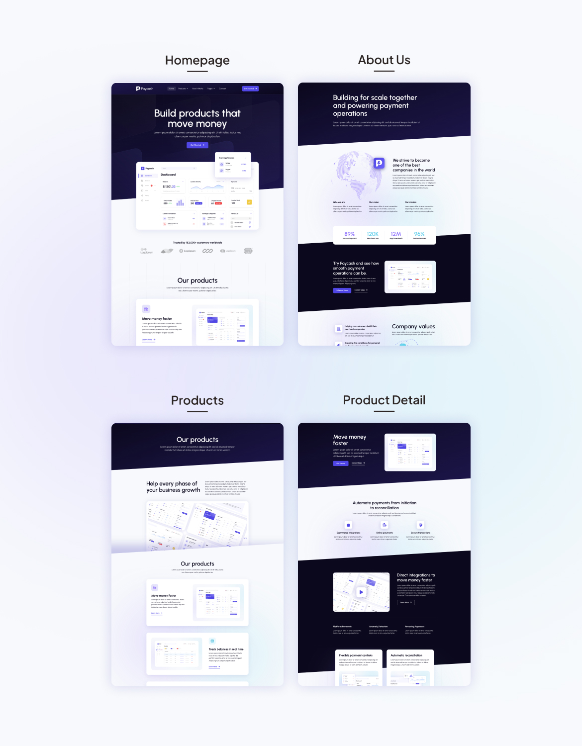 Paycash - Online Payment Gateway & Fintech Elementor Template Kit